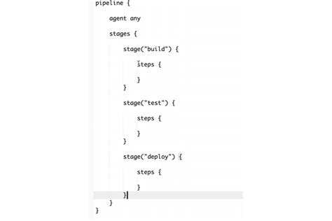 A Complete Tutorial About Jenkins File Bright Softwares