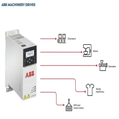 30 Hp Abb Variable Frequency Drive At ₹ 90000 Abb Ac Drives In