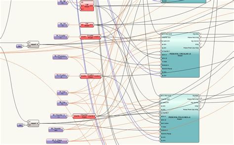 Possible To Convert A Marionette Object Into A Pio Marionette Vectorworks Community Board