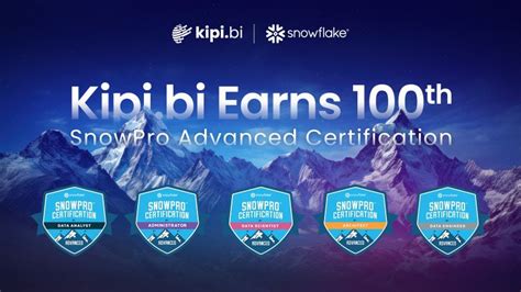 harshini devi on linkedin kipi bi achieves 100th snowpro advanced