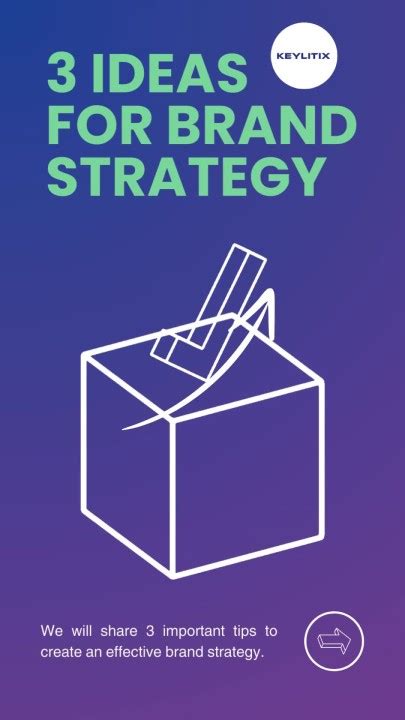 keylitix on linkedin video