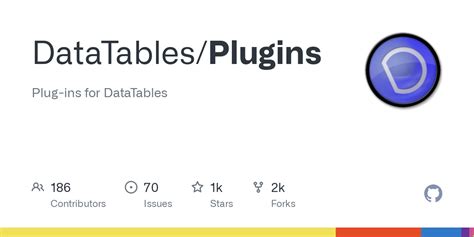 Pluginspaginationindexhtml At Master · Datatablesplugins · Github