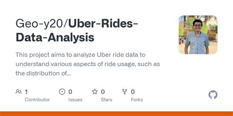 Uber Rides Data Analysisuberdatasetcsv At Main · Geo Y20uber Rides Data Analysis · Github