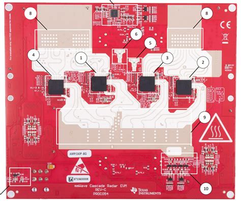 awr2243 antenna layout and data transmission reception issues