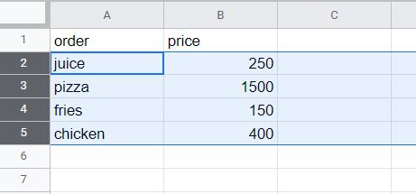How To Delete All Rows Below In Google Sheets SpreadCheaters