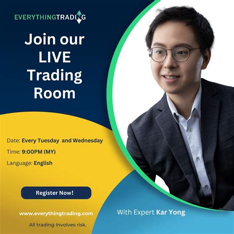 Everything Trading Asia On Linkedin Join Kar Yong Ang For A Live Trade