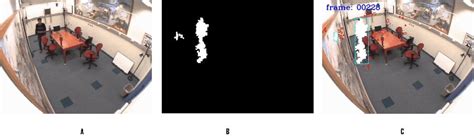 4 The W4 Results A Current Frame B C Foreground Detection Download Scientific Diagram