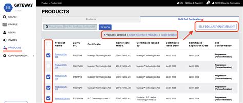 Chemicals To Zero On Zdhc Gateway Formulator Stichting Zdhc Foundation Help Centre