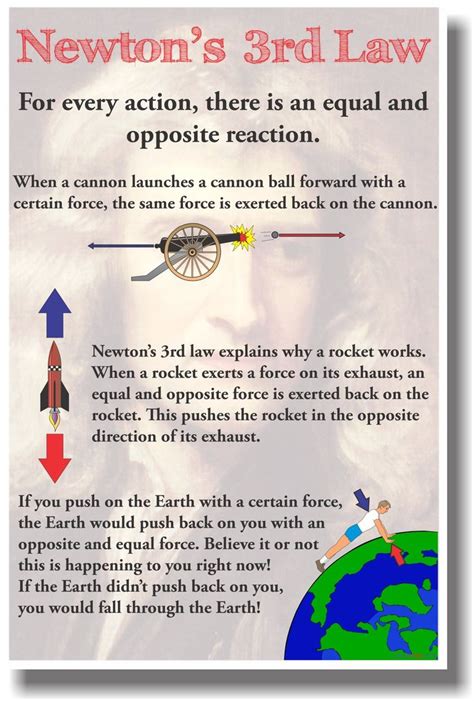 Newtons 3rd Law New Classroom Physics Science Poster Science Poster Learn Physics Physics