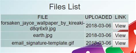 Jquery Duplication Of Rows In Javascript Table Stack Overflow