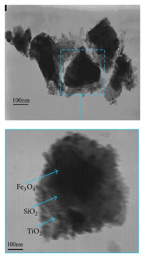 A The TEM Image Of Fe O Particles B The TEM Image Of Fe O SiO Download Scientific