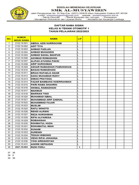 Daftar Nama Siswa Kelas Xi 2022 2023 Baju Kejuruan Pdf