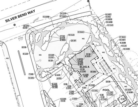 How To Planting Plan Tricks Land