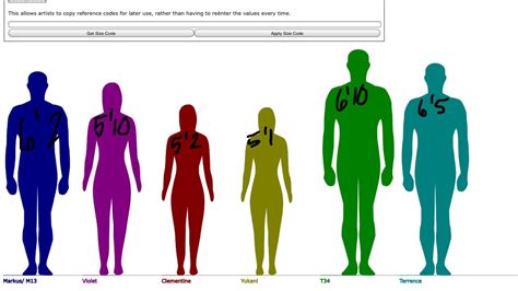 Average Human Height Chart