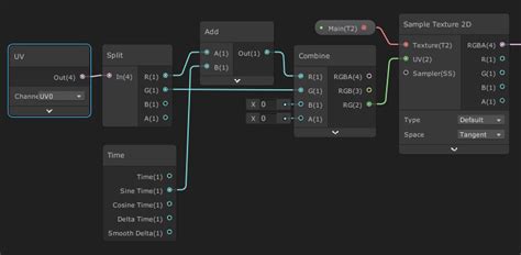 Shader Series 5 Unity Shader Graph Game Dev Bill