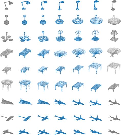 Figure 1 From Unsupervised 3d Shape Completion Through Gan Inversion