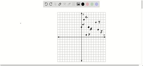 ⏩solved Refer To The Coordinate System Shown At The Right Write The… Numerade