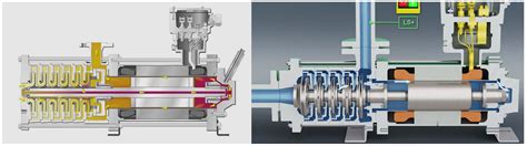 Api 685 标准中屏蔽泵技术条款浅析 好文分享 成都华标企业管理咨询有限公司