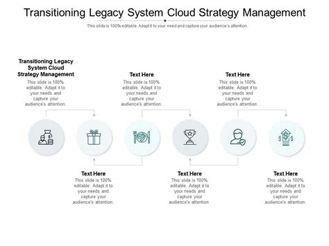Transitioning Legacy System Cloud Strategy Management Ppt Powerpoint