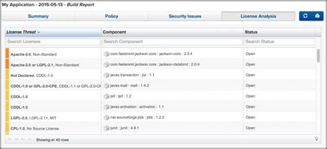 The Clm Book Optimized Component Lifecycle Management With Sonatype Clm 96 License