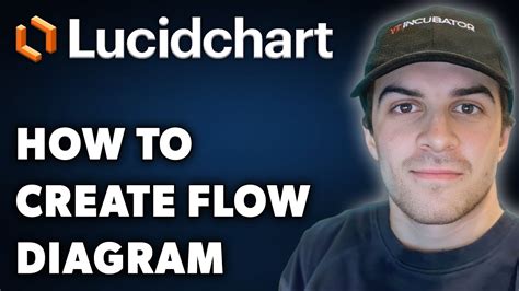 How To Create Flow Diagram In Lucidchart Full 2024 Guide Youtube