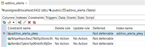 Java Spring Manytomany Cascade Error Stack Overflow En Español