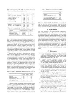 Espnet End To End Speech Processing Toolkit Deepai