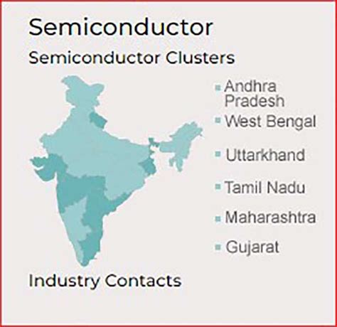 Upsc Mains Evaluate The Impact Of Geographical