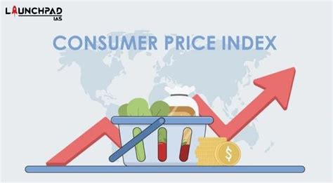 Cpi Consumer Price Index Launchpad Ias