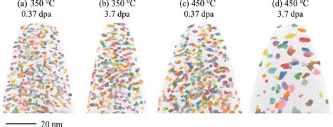 Apt Reconstructions Of Fe 18cr Samples Irradiated At 10 −4 Dpas