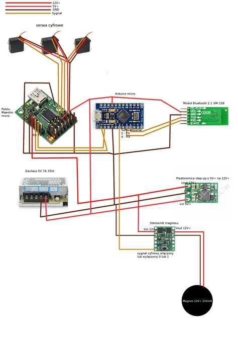 Sterowanie Serwami Przez Arduino Za Pomocą Pololu Maestro Servo