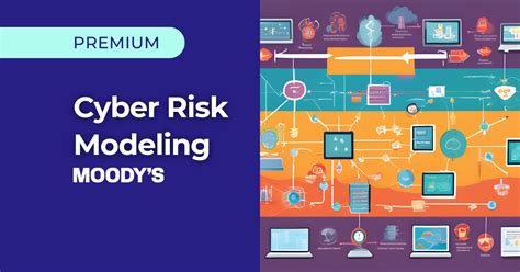 Cyber Risk Modeling Cyber Insurance Academy