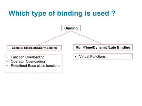 Inheritance Polymorphism And Virtual Functions Ch15pptx
