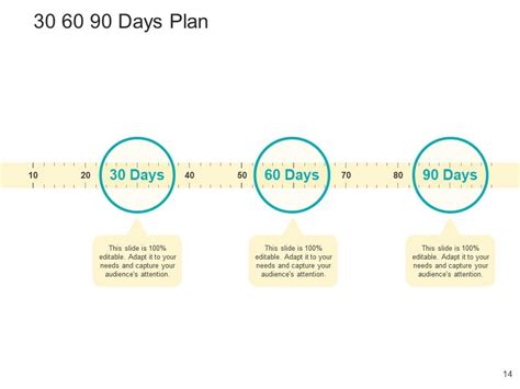 System Integration Solutions Powerpoint Presentation Slides Presentation Graphics