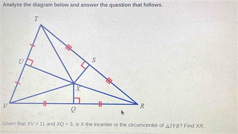 Solved Analyze The Diagram Below And Answer The Question That Follows