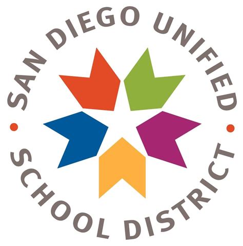 San Diego Unified San Diego Unified School District