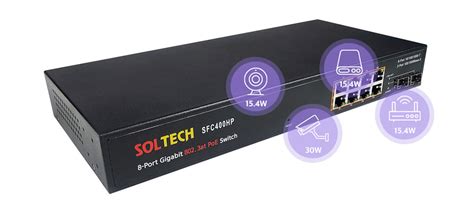 Power Over Ethernet Switch Power Over Ethernet Switch SOLTECH SFC400HP DNGcorp