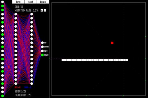 GitHub Greerviau SnakeAI Train A Neural Network To Play Snake Using A Genetic Algorithm