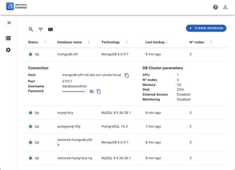 Scale Database Deployment Percona Everest
