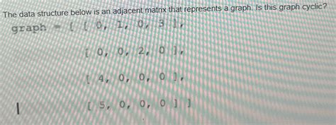 solved the data structure below is an adjacent matrix that