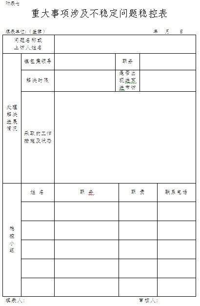 社会稳定风险评估表 维稳网