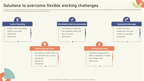 Solutions To Overcome Flexible Working Challenges Strategies To Create Sustainable Hybrid Ppt
