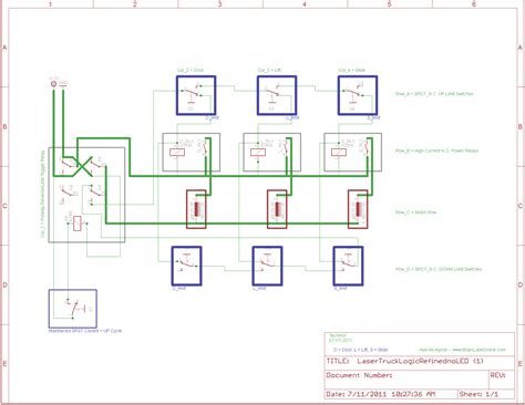 Relay Logic Motor Control