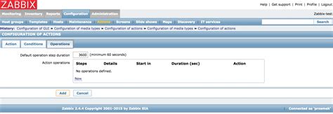 github million12 docker zabbix server zabbix server push notifications slack smtp auth