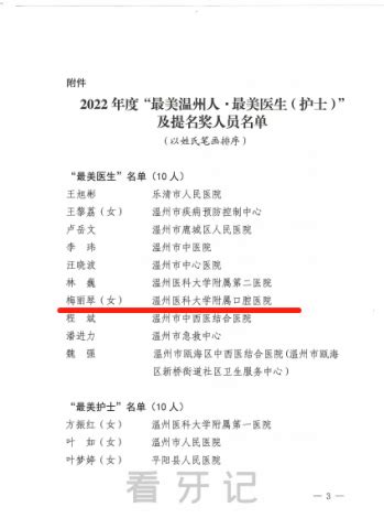 温 口腔梅丽琴获2022年度最美温州人最美医生 看牙记网