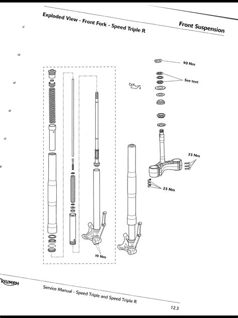 Torque Settings Ohlins Front Forks The Triumph Forum