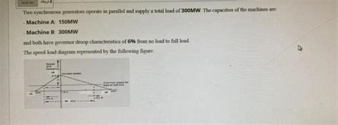 Solved ه درست Two Synchronous Generators Operate In Parallel