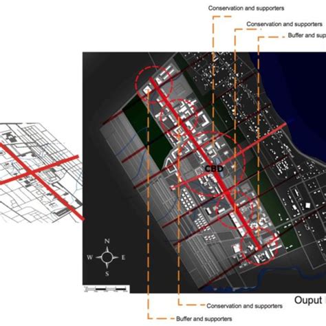Map Of Model Linear Pattern Polycentric Download Scientific Diagram