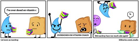 Bfdi Woody And Teardrop