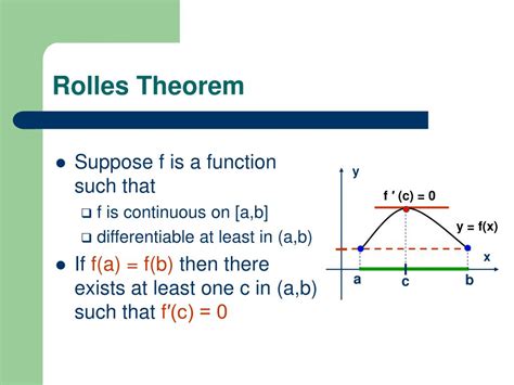 PPT Rolles Theorem And Mean Value Theorem Section PowerPoint Presentation ID